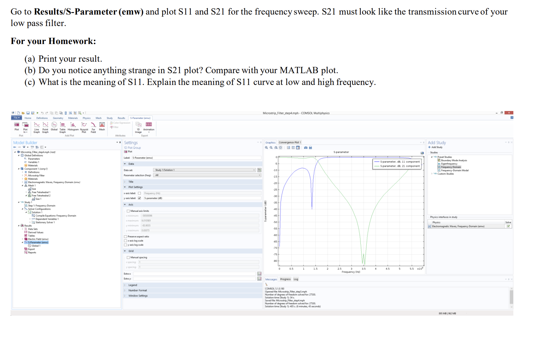 Solved Go to Results/S-Parameter (emw) and plot S11 and S21 | Chegg.com