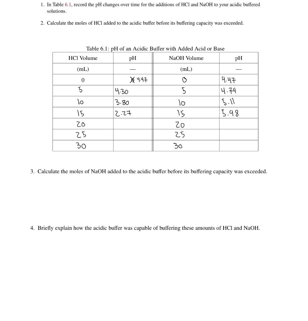 Solved 1. In Table 6.1, record the pH changes over time for | Chegg.com