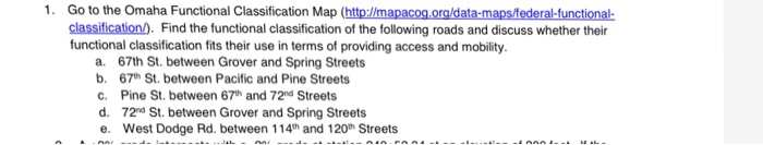 1. Go to the Omaha Functional Classification Map | Chegg.com