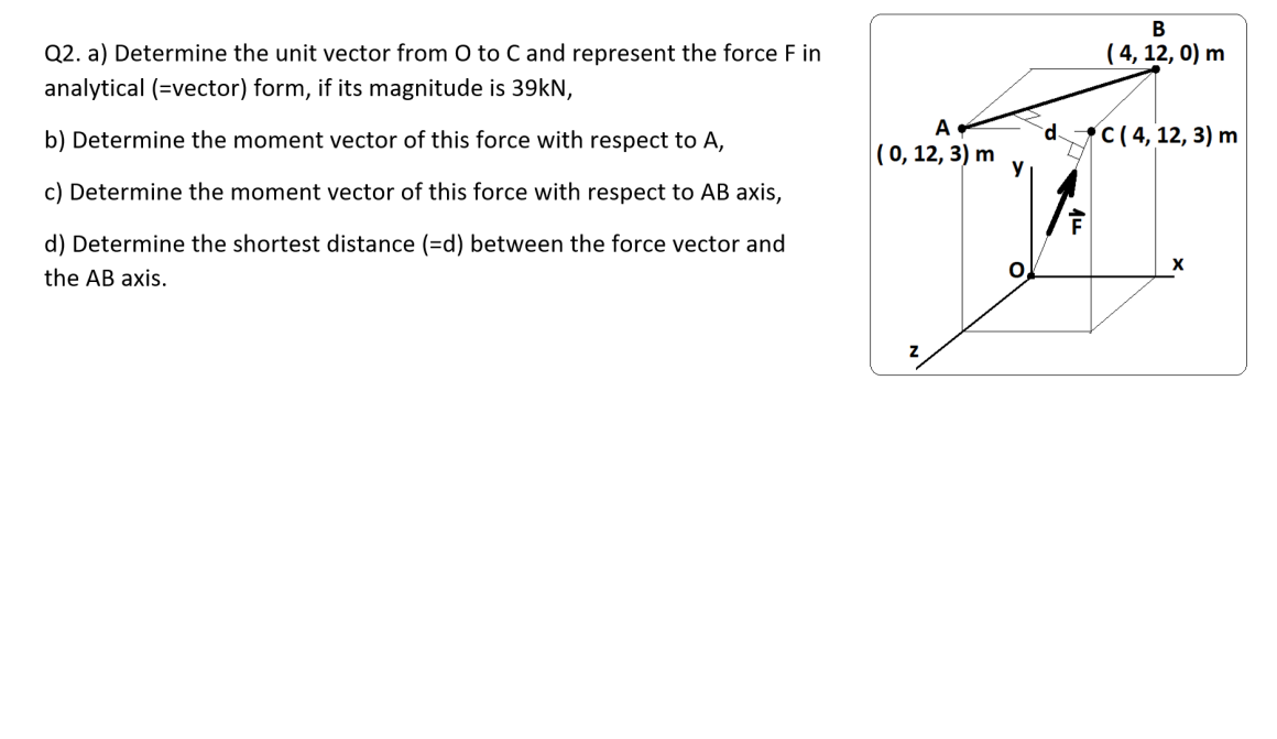 Solved Q2. a) Determine the unit vector from O to C and | Chegg.com