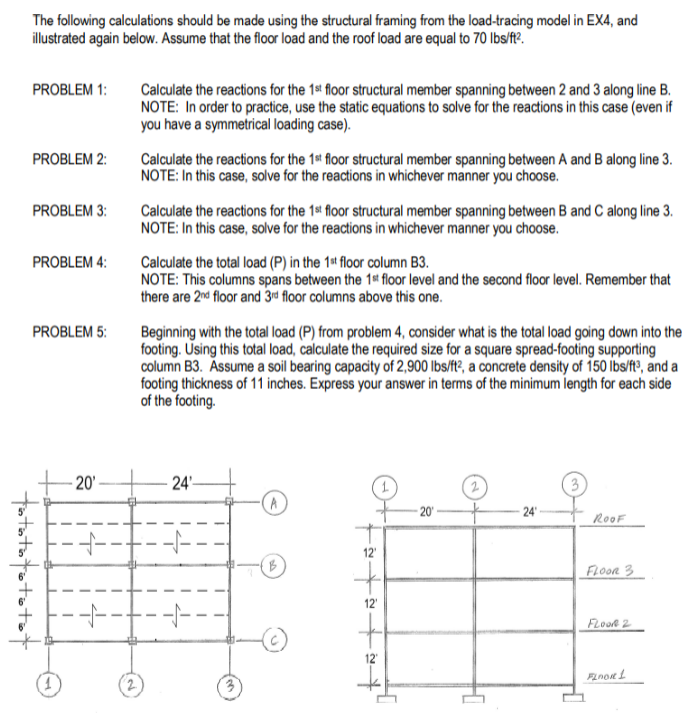Solved The following calculations should be made using the | Chegg.com