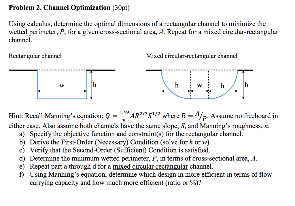 Solved Problem 2. Channel Optimization (30pt) Using | Chegg.com