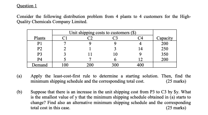 Solved Question 1 Consider the following distribution | Chegg.com