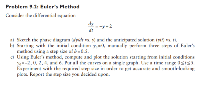 Solved Problem 9.2: Euler's Method Consider the differential | Chegg.com