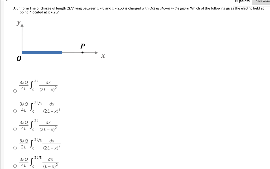 Solved points Save Answ A uniform line of charge of length | Chegg.com