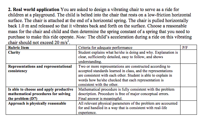 Solved 2. Real world application You are asked to design a | Chegg.com