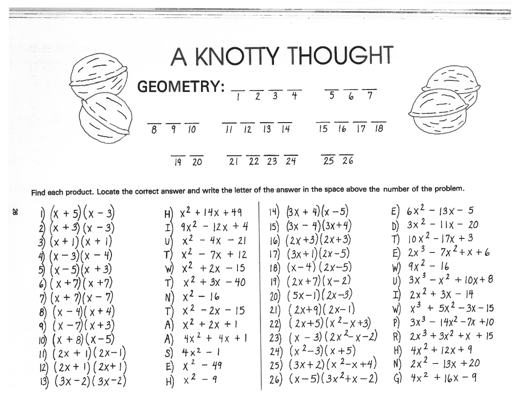 Solved A KNOTTY THOUGHT GEOMETRY: | Chegg.com
