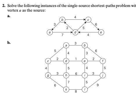 Solved 2. Solve the following instances of the single-source | Chegg.com