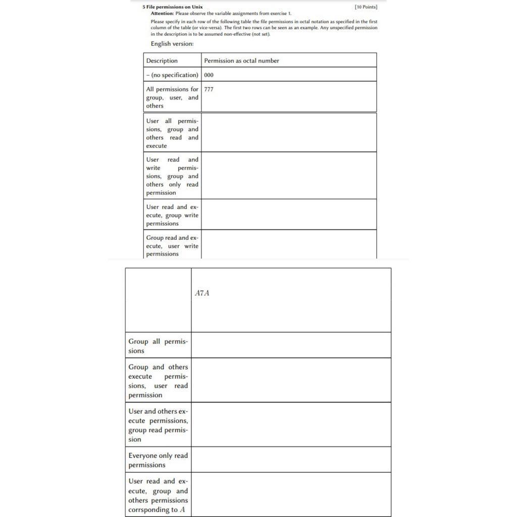 Solved 5 File permissions on Unix [10 Points) Attention: | Chegg.com