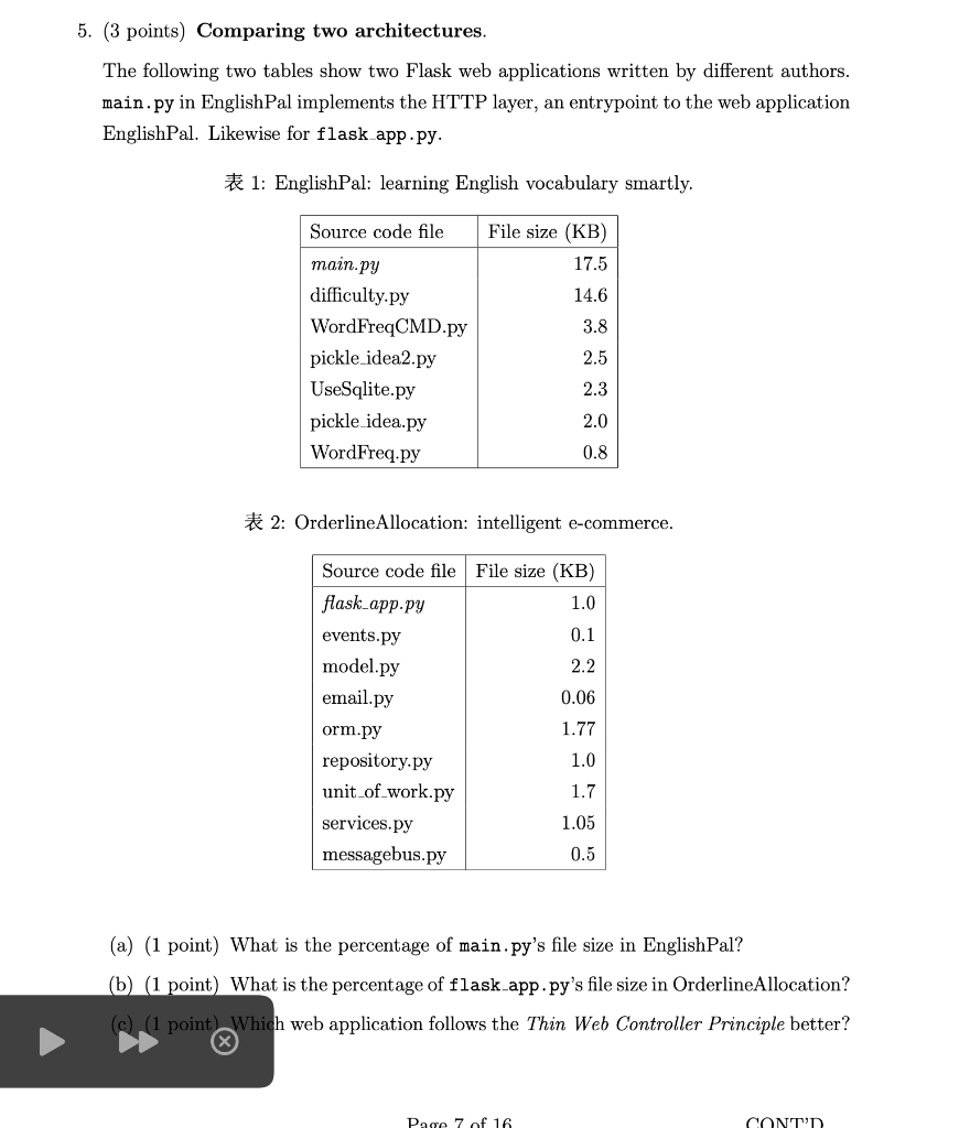 Solved 5. (3 points) Comparing two architectures. The | Chegg.com