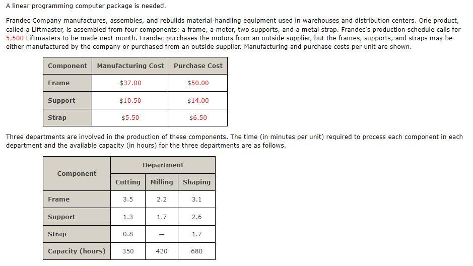 Solved A linear programming computer package is needed. | Chegg.com