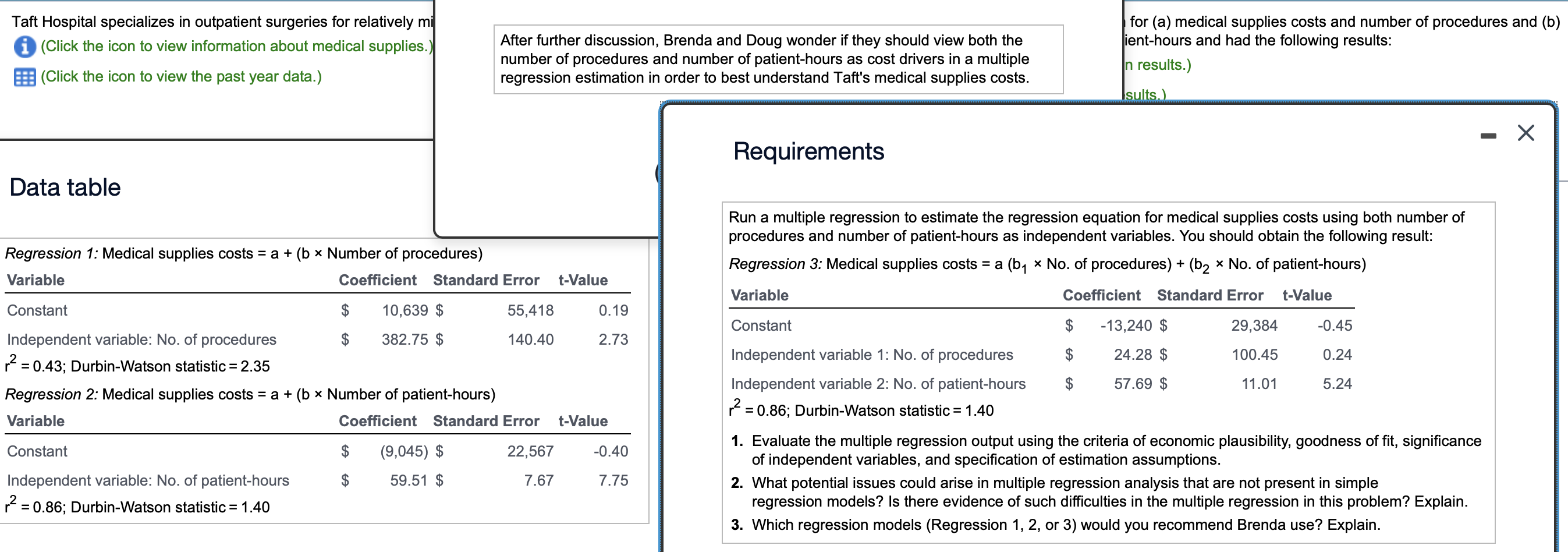 Solved (Click the icon to view the past year data.) Data | Chegg.com