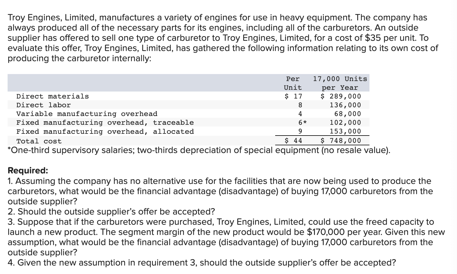 Troy Engines, Limited, manufactures a variety of | Chegg.com
