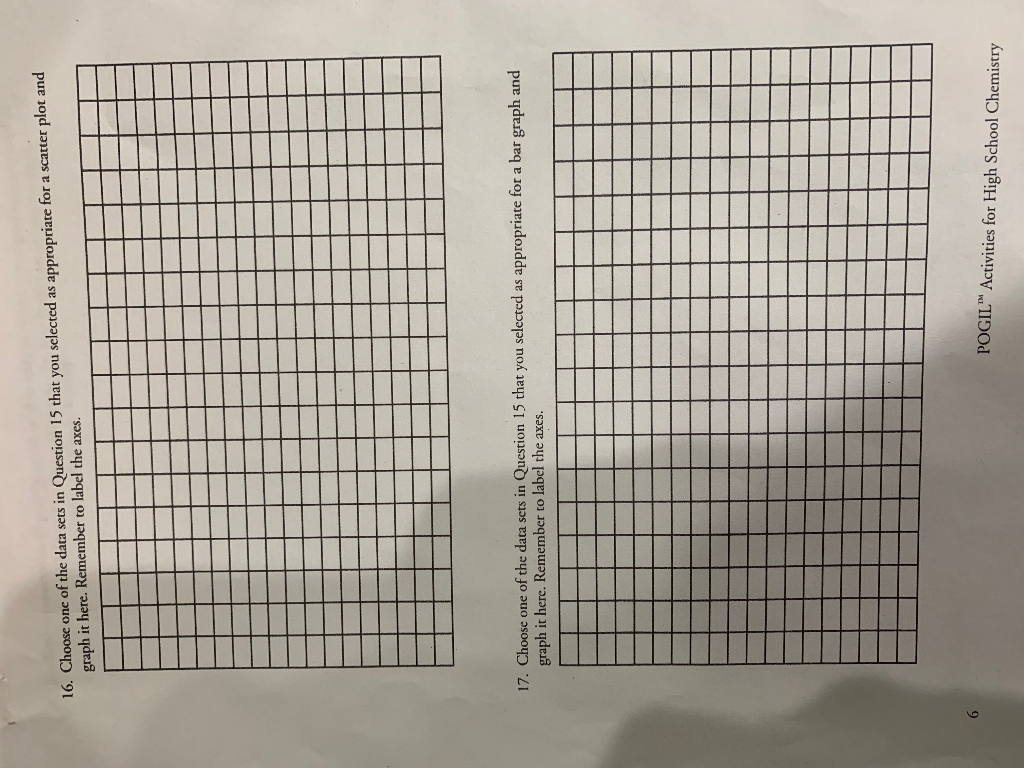 Organizing Data How is data displayed to make it | Chegg.com