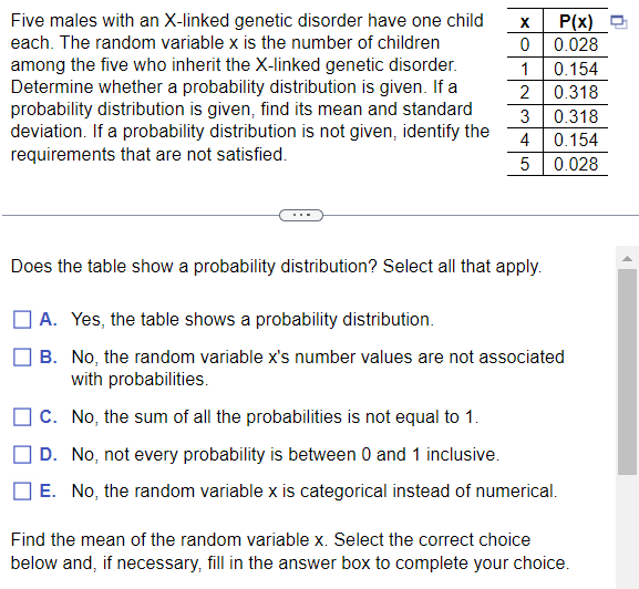 Solved Five males with an X-linked genetic disorder have one | Chegg.com