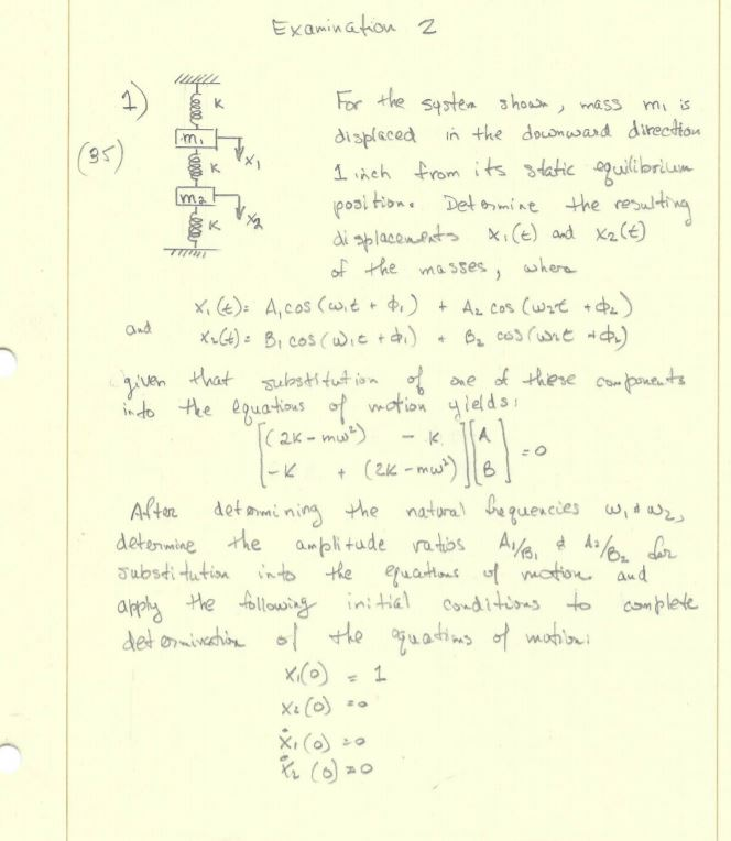 Examination 2 For the system shown mass mi is | Chegg.com