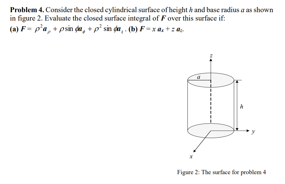Solved Problem 4. Consider the closed cylindrical surface of | Chegg.com