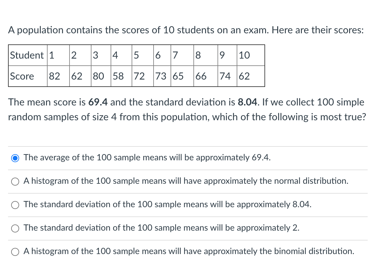 Solved A population contains the scores of 10 students on an | Chegg.com