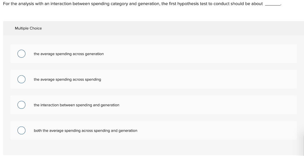 Solved A market researcher is studying the spending habits | Chegg.com