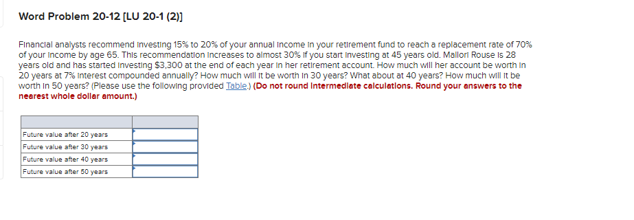 Solved Ordinary annuity table: Compound sum of an annuity of | Chegg.com