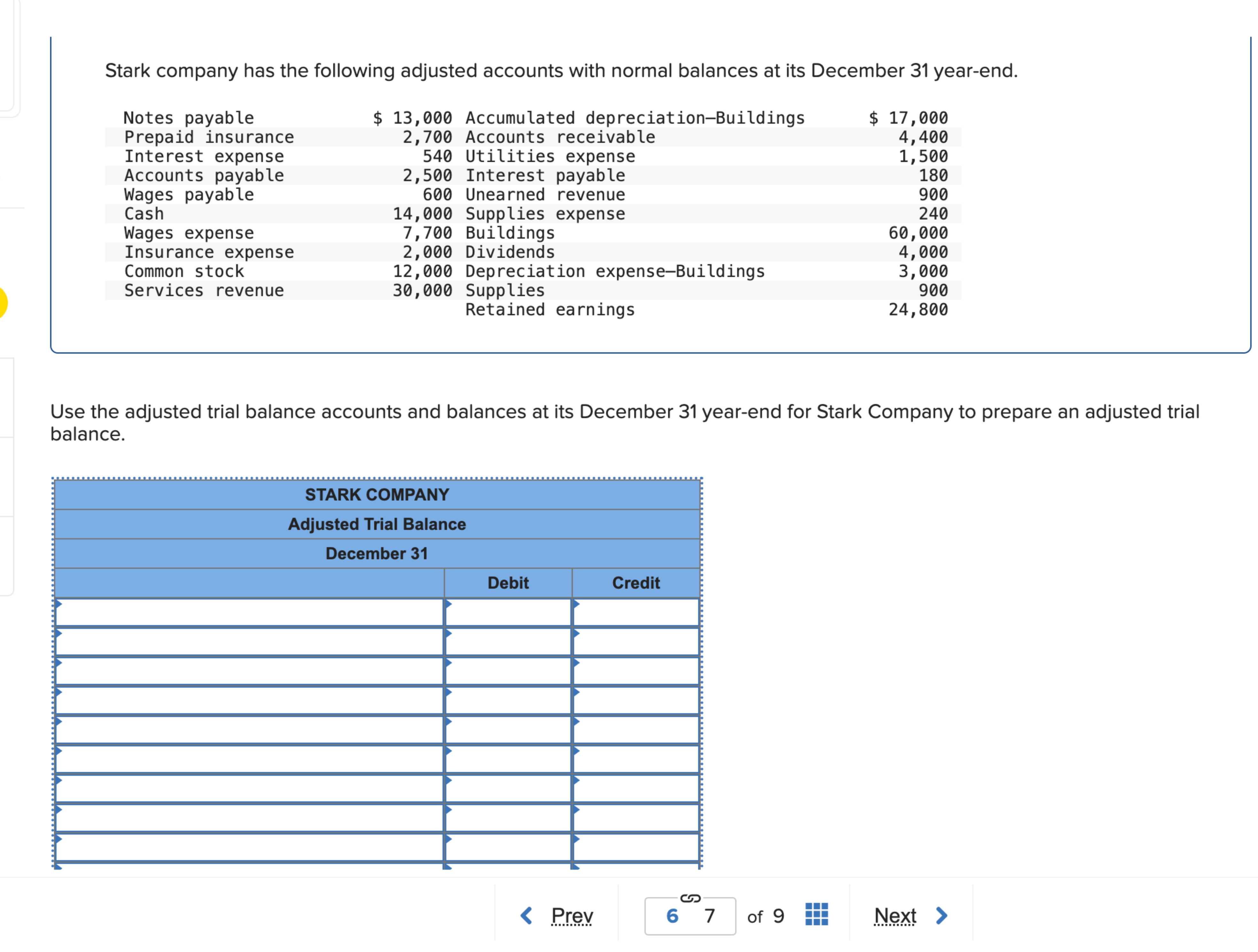 Solved Stark company has the following adjusted accounts | Chegg.com