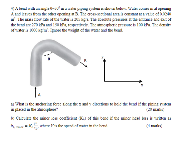 Solved 4) A bend with an angle θ=50∘ in a water piping | Chegg.com