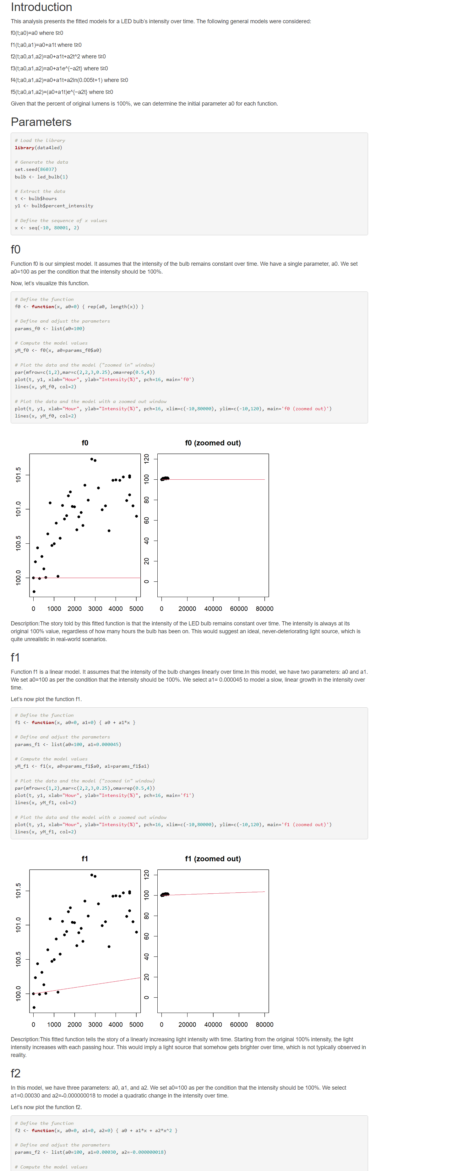 Solved Fit the Models (“Visual” Method) Create a new R | Chegg.com