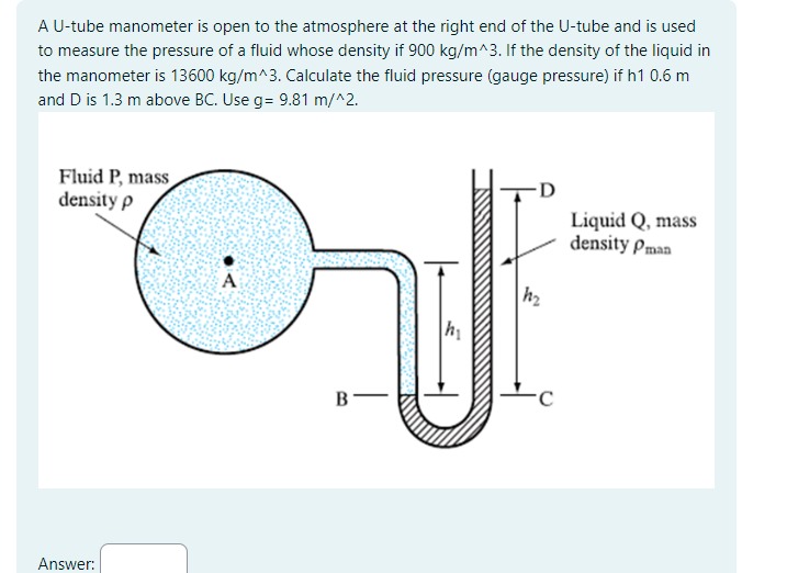 Solved A U-tube manometer is open to the atmosphere at the | Chegg.com