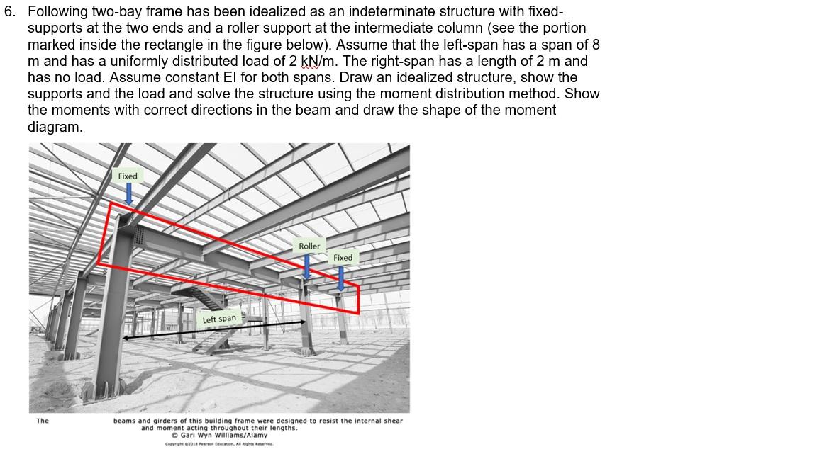 Solved 6. Following two-bay frame has been idealized as an | Chegg.com