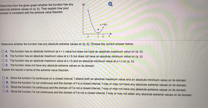 Solved Determine From The Given Graph Whether The Function