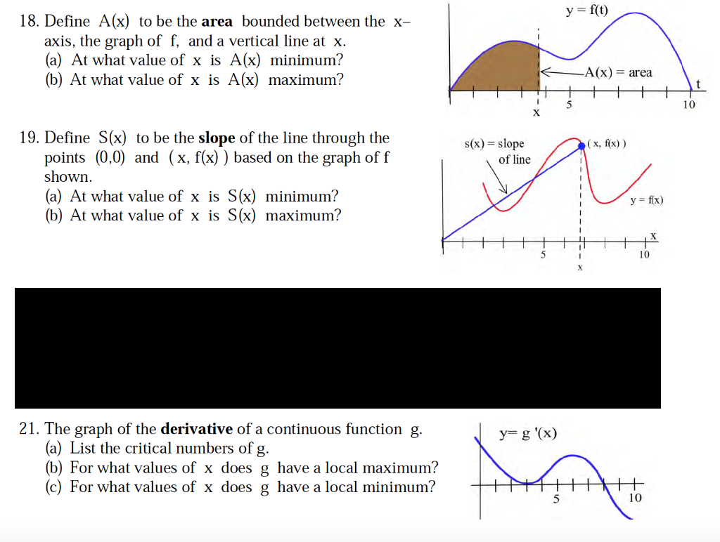 Solved y = f(t) 18. Define A(x) to be the area bounded | Chegg.com