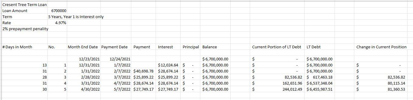 Solved 1. Calculate and record journal entries for the | Chegg.com