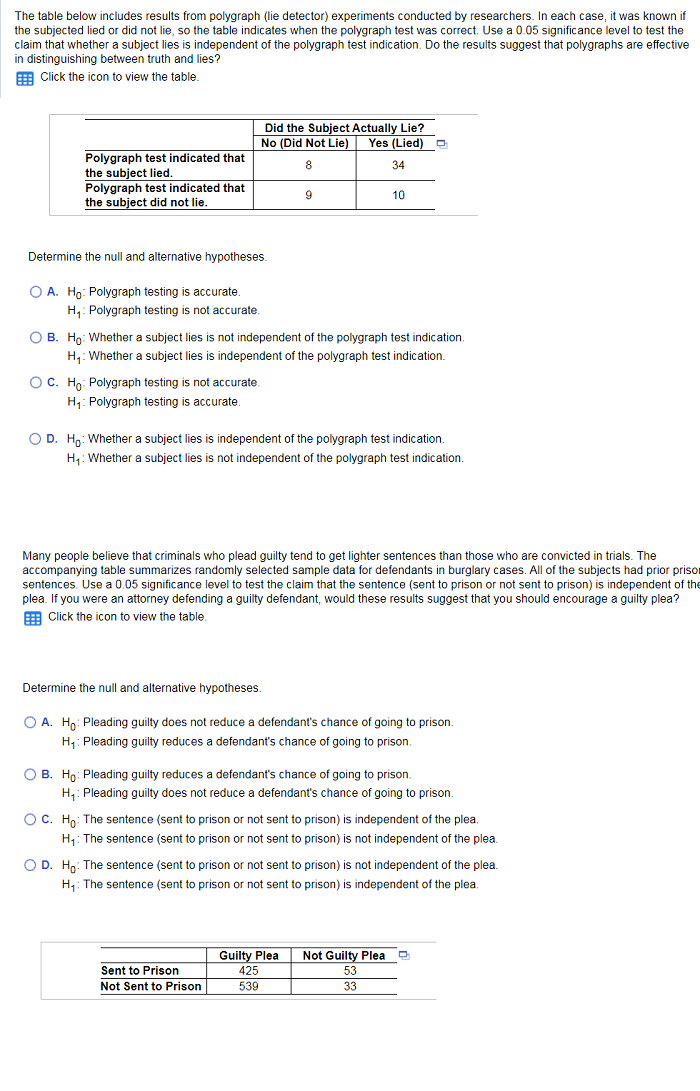 Solved The table below includes results from polygraph (lie | Chegg.com