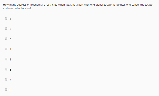 Solved How many degrees of freedom are restricted when | Chegg.com