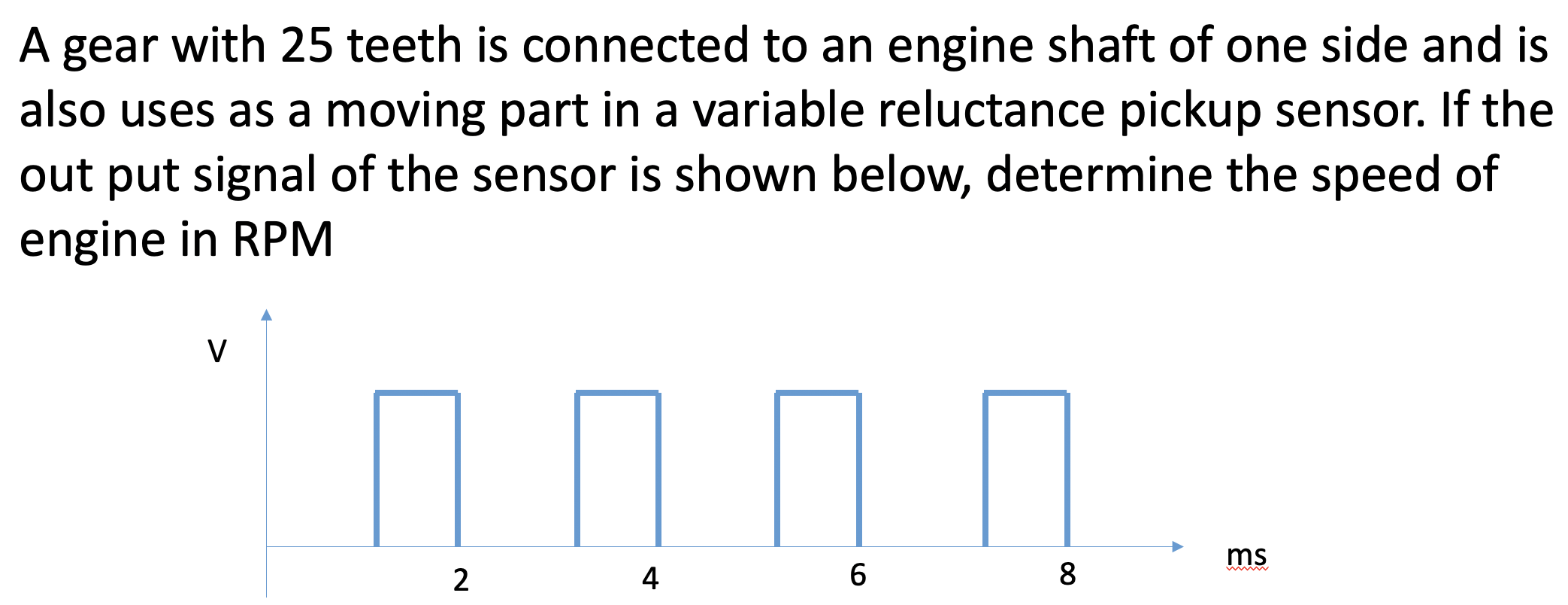 Solved A gear with 25 teeth is connected to an engine shaft | Chegg.com