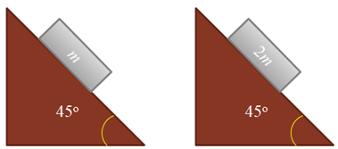 Solved Shown are two perfectly smooth inclined planes each | Chegg.com