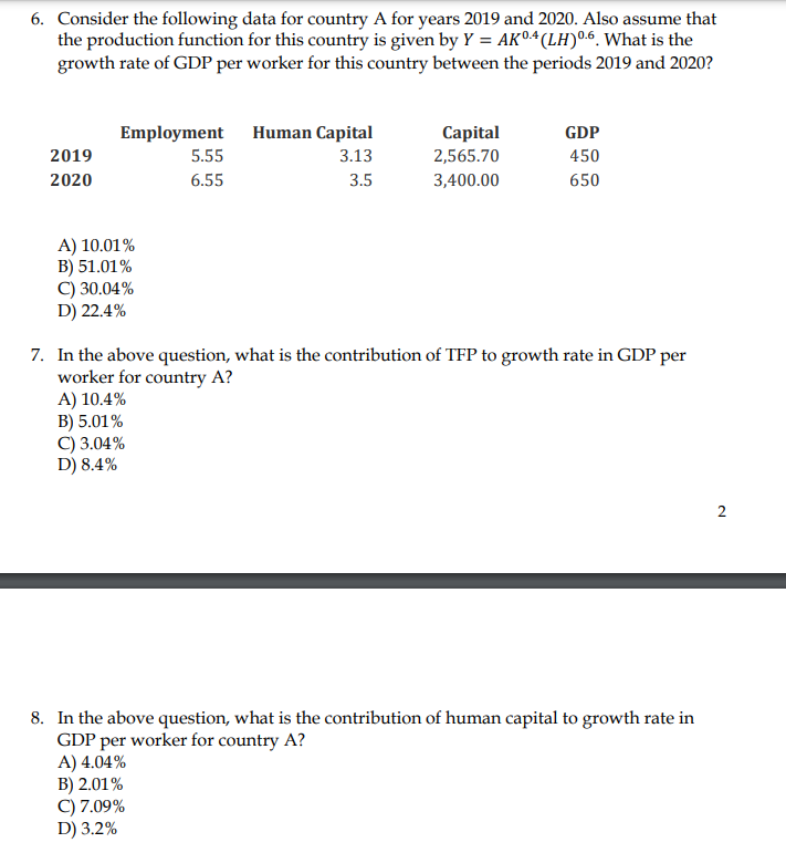 Solved 6. Consider the following data for country A for | Chegg.com