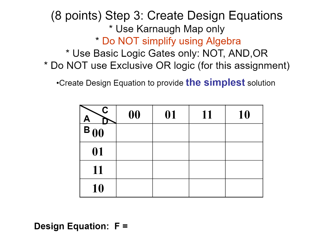 Solved ( 8 points) Step 1: Create Karnaugh Map Input Output | Chegg.com