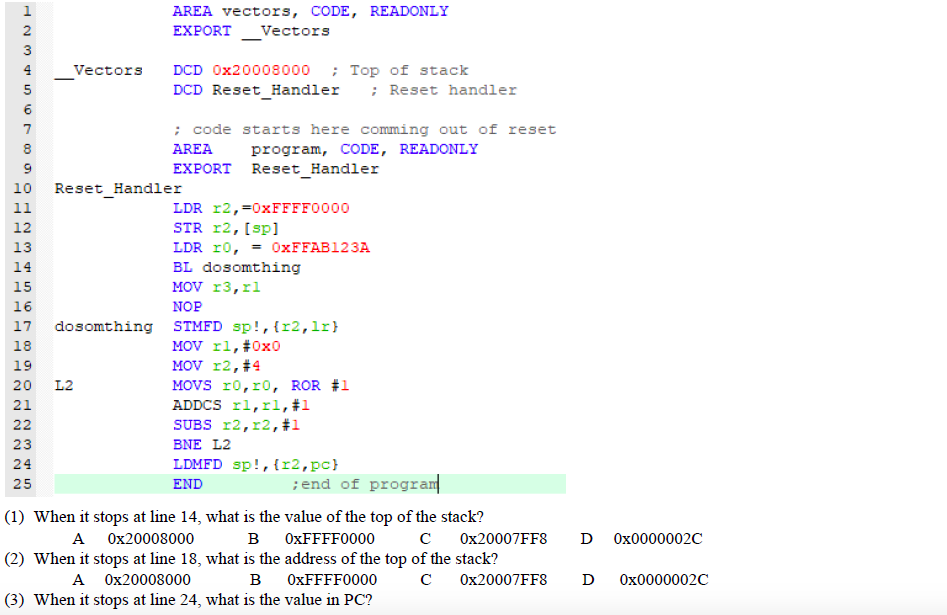 4 000 i AREA vectors, CODE, READONLY 2 EXPORT Vectors | Chegg.com