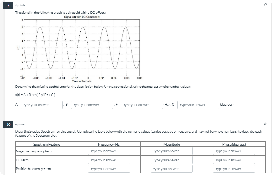 Solved The signal in the following graph is a sinusoid with | Chegg.com