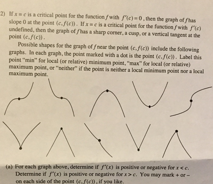 Solved If X C Is A Critical Point For The Function F With 6145
