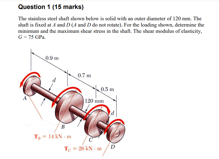 Solved The stainless steel shaft shown below is solid with | Chegg.com