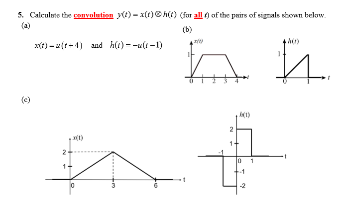 Solved 5. Calculate the convolution y(t) = x(t) h(t) (for | Chegg.com