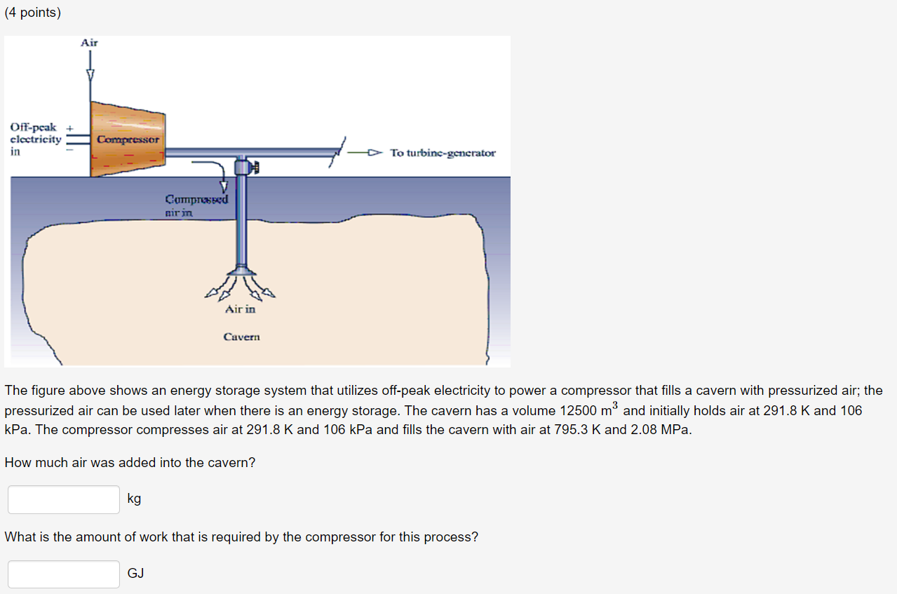 Solved The figure above shows an energy storage system that | Chegg.com
