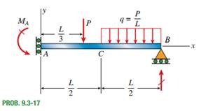 Solved A beam has a guided support at A and a roller support | Chegg.com