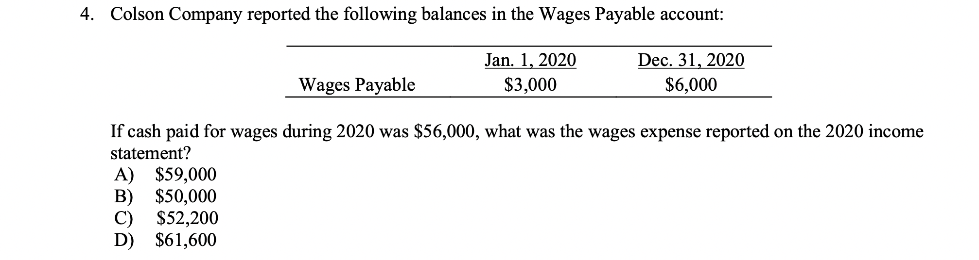 Solved Please help, I think that the formula is: Wages | Chegg.com
