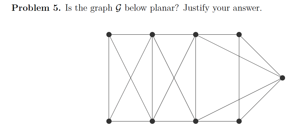 Solved Problem 5 . Is the graph G below planar? Justify your | Chegg.com