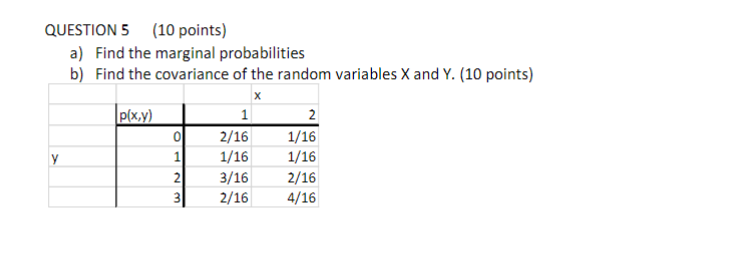 Solved QUESTION 5 (10 points) a) Find the marginal | Chegg.com