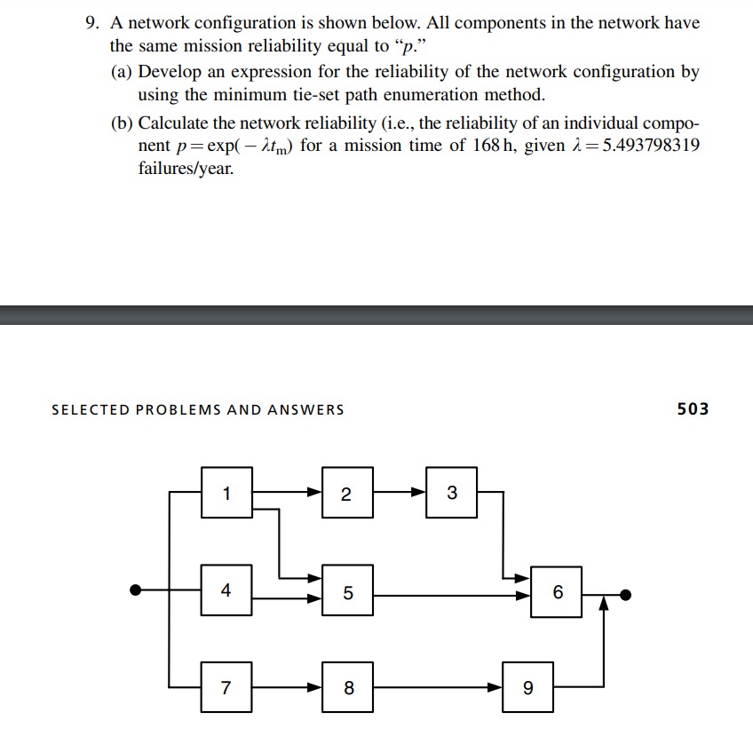 Solved 9. A network configuration is shown below. All | Chegg.com