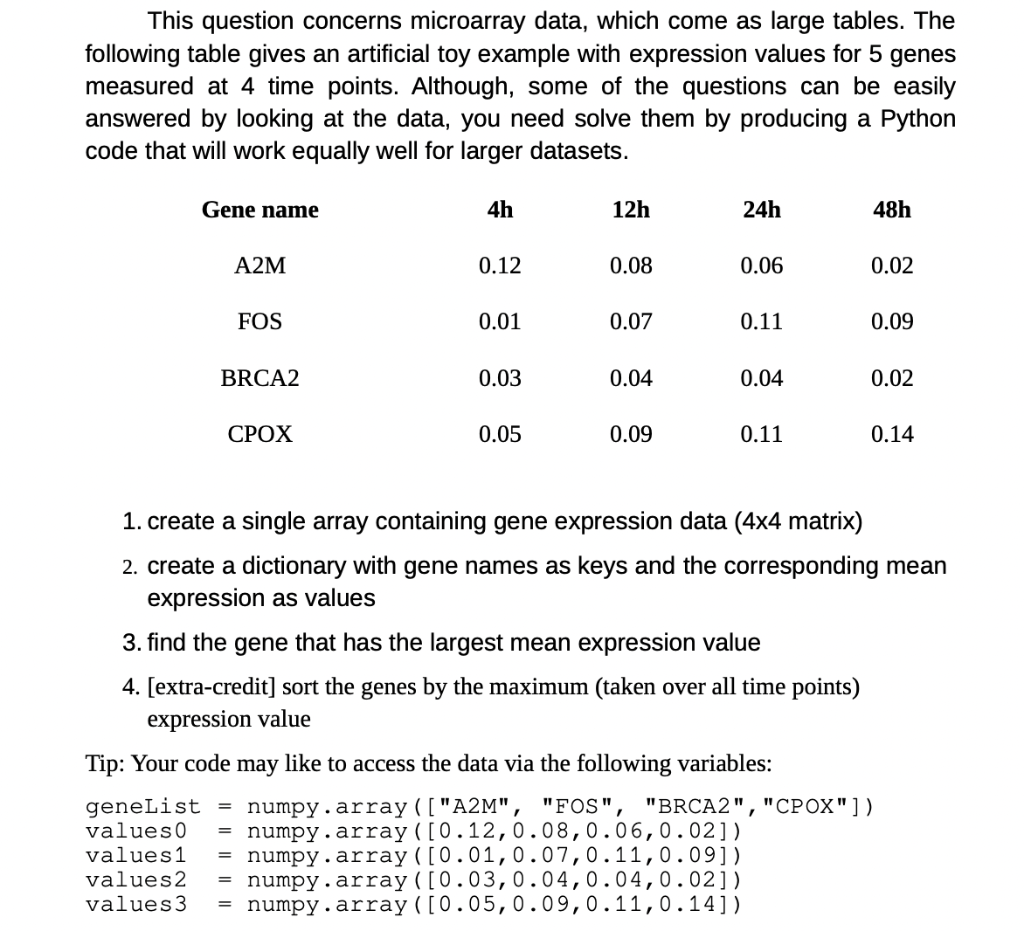 Solved This question concerns microarray data, which come as | Chegg.com